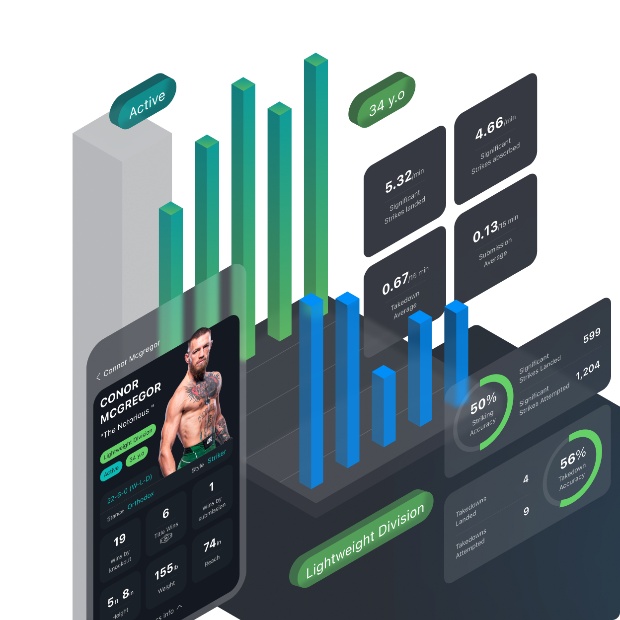 Supercharged AI Combat Sports Analytics - FX1