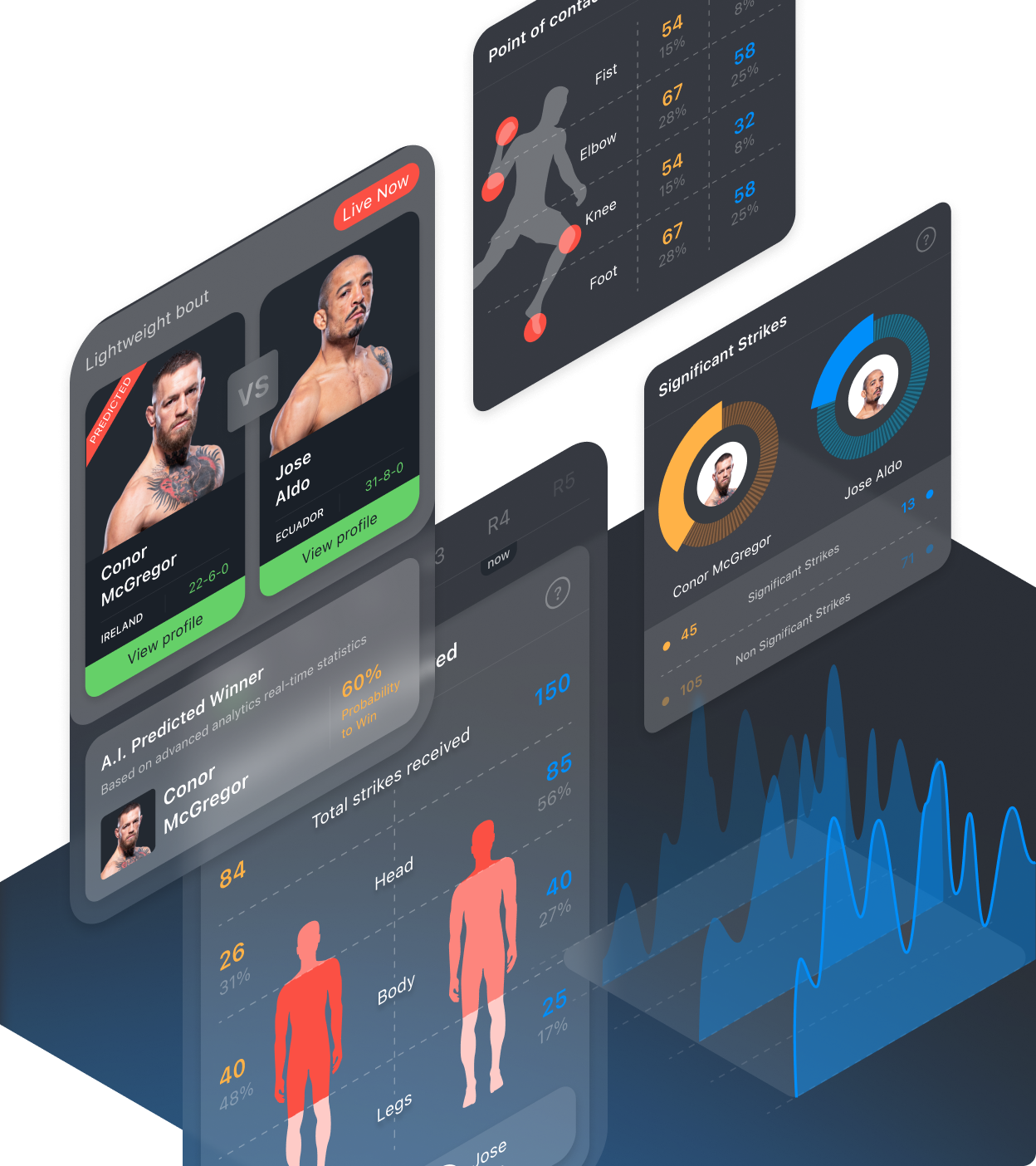Supercharged AI Combat Sports Analytics - FX1